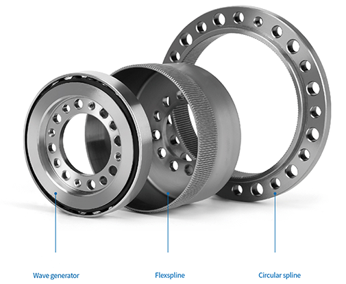 Precision Strain Wave Generator Sealed Harmonic Zero Backlash Reducer Gears