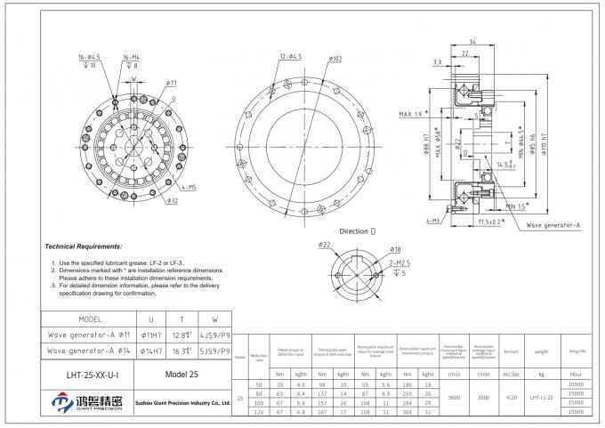 Compact Strain Wave Harmonic Drive Zero Backlash Gear Reducer For Robotic Arms