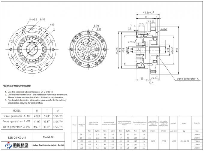 High Accuracy Harmonic Gear Reduction Strain Wave Reducer 6500R/Min